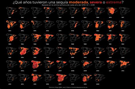 Use Of Multidimensional Spatial Data Dr Dominic Royé