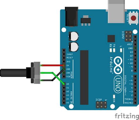 Microcontrollerembedcode—wolfram Documentation