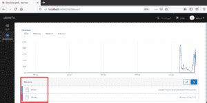 How To Install Cockpit On Ubuntu LinuxWays