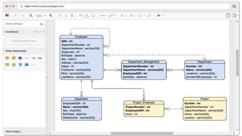 Alat Erd Online Gratis