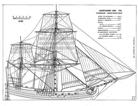 Sailing Ships Brigantine Plans