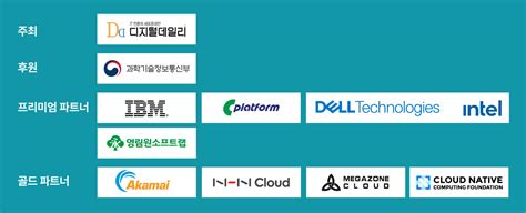 클라우드 임팩트cloud Impact 2023 버추얼 컨퍼런스 Dd튜브
