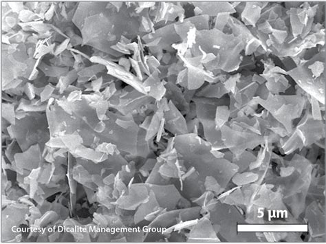 Perlite Filter Aid Beer Filtration Perlite Institute