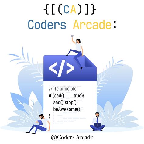 Coders Arcade On Linkedin Codersarcade Motivation