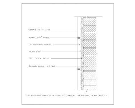 Tile Setting Materials And Accessories 9 Thousands Of Free Cad Blocks