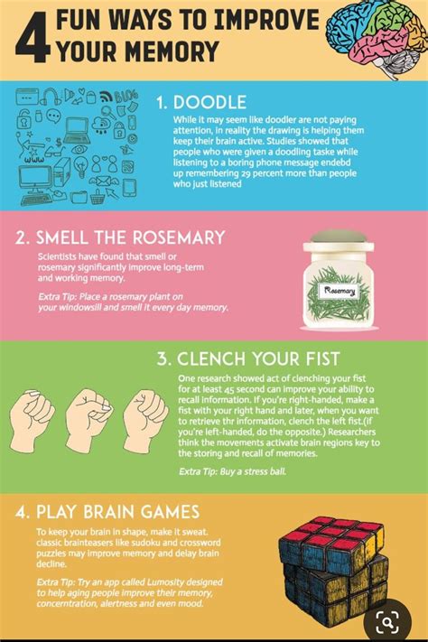 How Can I Improve My Memory Artofit