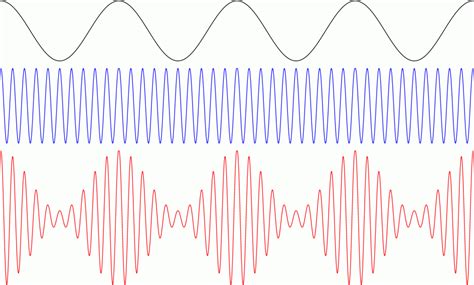 Product Selection Guide Berkeley Nucleonics Corporation