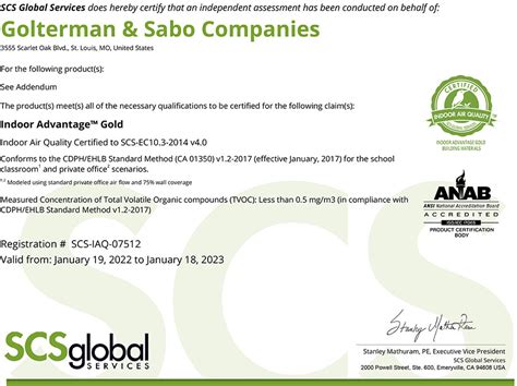 Cdph Indoor Advantage Gold Gands Acoustics