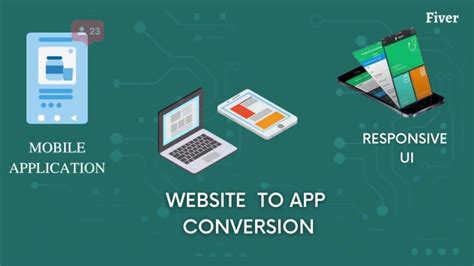 Convert Any Mobile Design To Flutter In 1 Day By Syedsaif76 Fiverr