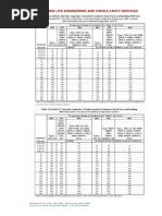 Nec Table 310 15 B 16 Ampacity Guide Pdf