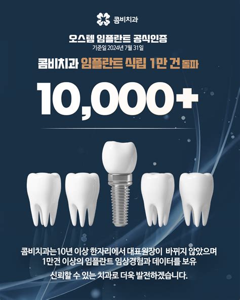 상악동 거상술 회복 기간 어떻게 알아볼까