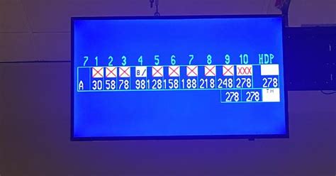 High Score On 52 Foot Pba Badger Album On Imgur