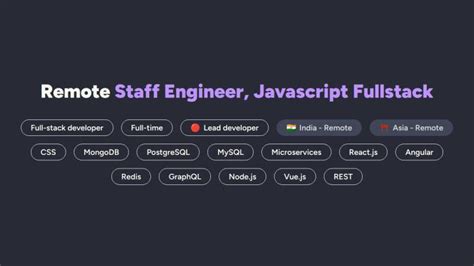 Remoteyeah On Linkedin Remote Staff Engineer Javascript Fullstack