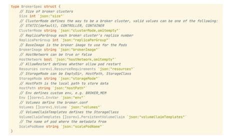 Rapid Deployment Of Rocketmq 50 Clusters Based On Cloud Infrastructure