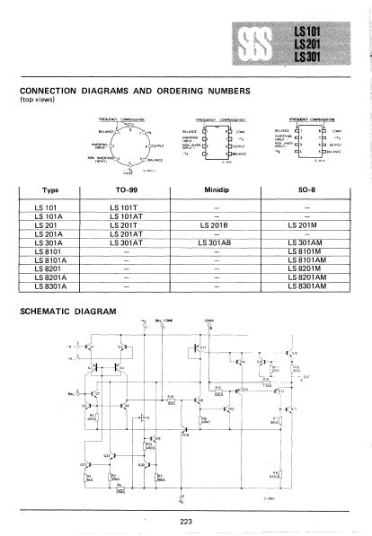 Ls101 Datasheet High Performance Operational Amplifiers Sgs