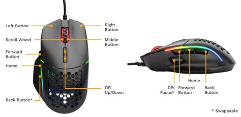 Glorious Model I Wired Mouse Product Guide