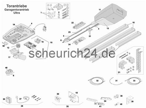 Normstahl Ersatzteile Übersicht Für Alle Torantriebe