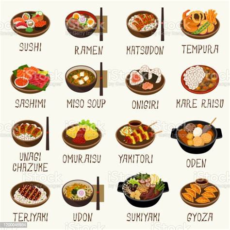 Japanese Dishes Names And Pictures At Kevin Marsh Blog
