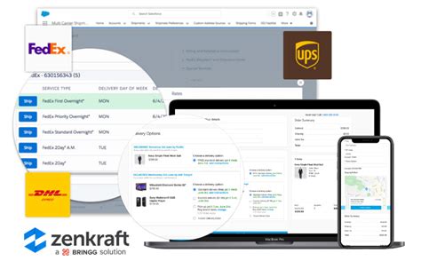 Zenkraft Government Solutions Carahsoft