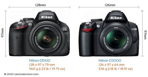Nikon D5100 Vs Nikon D3000 Detailed Comparison