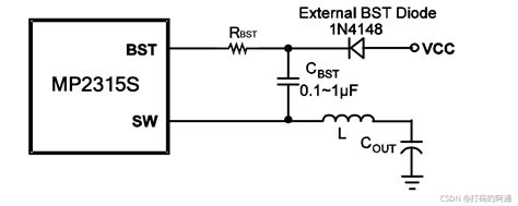 常用芯片数据手册——mp2315s3a、24v、500khz、高效率同步降压变换器（mps）mp2315数据手册 Csdn博客