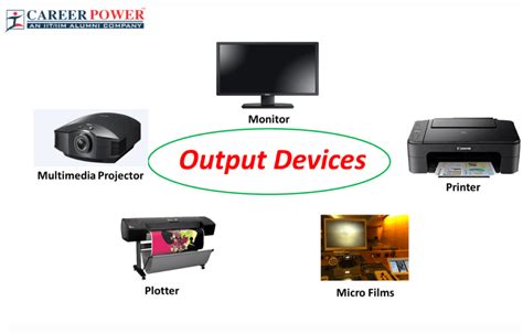 Examples Of Output Devices In Daily Life