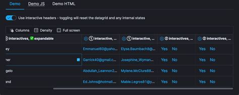Euidatagrid Cells In Focus Arent Always In View · Issue 3151 · Elasticeui · Github