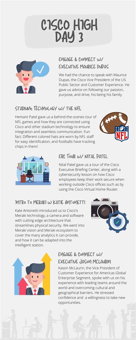 Aryaa Agarwal On Linkedin Ciscohigh Cisco Wearecisco