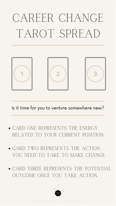 My Next Steps Tarot Spread Artofit