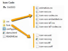 Css Icon Code At Vectorified Collection Of Css Icon Code Free For Personal Use