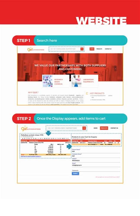 3 5 Dimethylcyclohexanone Glr Innovations Gmkgs At ₹ 5000kg In New