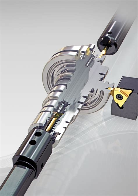 Guhring Ph Innovative Grooving Tools Systems For Turning Operations