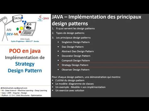 Abdelwahab Naji On Linkedin Poo En Java Implémentation De Strategy Design Pattern