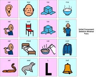 Initial Consonant Deletion Minimal Pairs By Speech Language Pathologyay