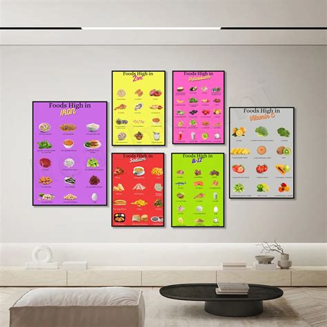 Potassium Rich Foods Chart