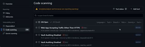 Codewithmecloud Mostly Technical