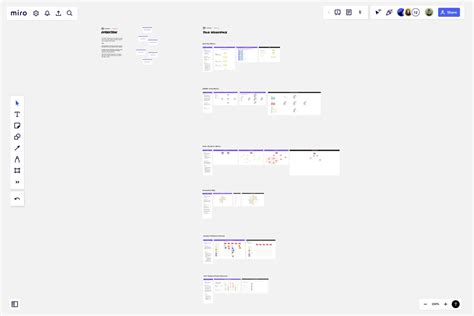 Modèle De Tableau De Bord Gratuit Pour Les Métriques Et Lanalyse