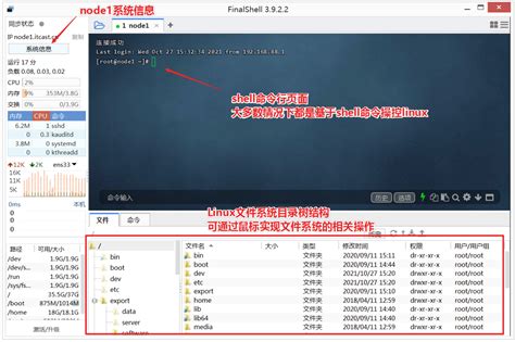 大数据hadoop教程 学习笔记01【大数据导论与linux基础】大数据应用开发技术hadoop学习笔记 Csdn博客