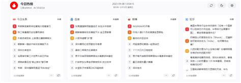 很奇怪，不知道是后端问题还是前端问题 · issue 23 · imsyy dailyhotapi · github