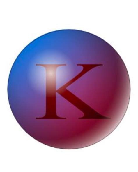 Kafka With Spring Boot Kafka And Kafka Tool Gui Setup By Viv Medium