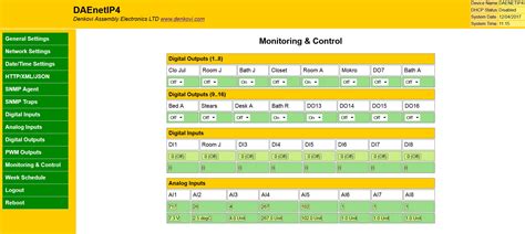 DAEnetIP SNMP Ethernet Controller With Digital Analog I O Denkovi A E LTD