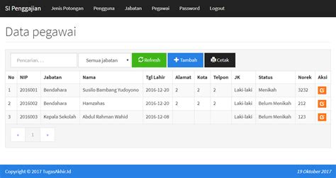 source code sistem informasi penggajian php tugasakhir id