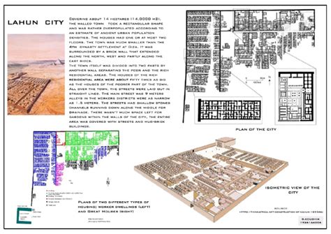 Map Of Ancient Cities
