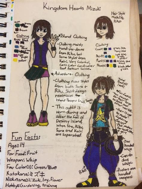 Kingdom Hearts Oc Mizuki By Yuki Sama12 On Deviantart