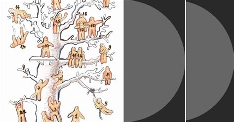 List Interesting Curated By Ganesh Meenu Medium