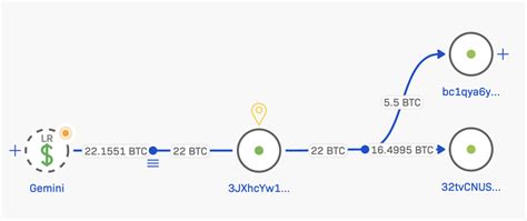 an example of splitting this address received 22 bitcoin from the