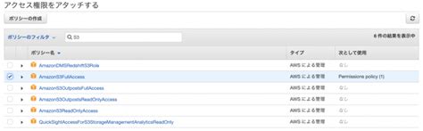Awsのcodepipelineとcodedeployを利用して、githubからec2に自動でデプロイする Specially198のブログ