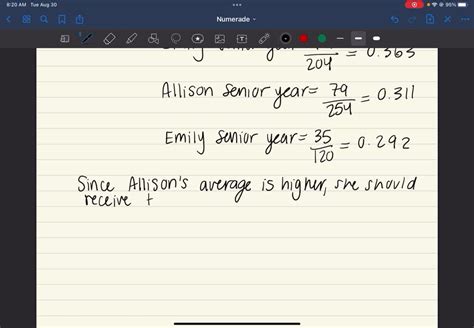 Solved Compose A Memo Addressing The Allocation Of Profits To Three