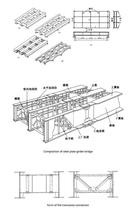 Composite Easy Disassembling Steel Plate Girder Bridge Prefabricate