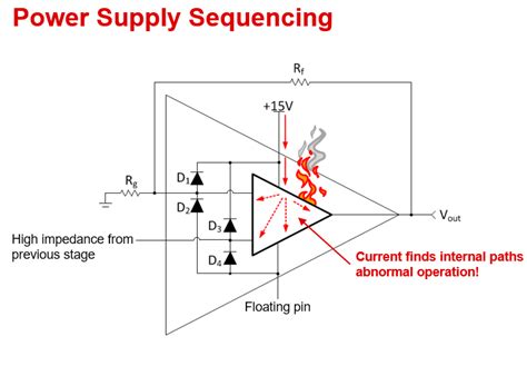 Ina129 Ep Input Voltage Before Power Amplifiers Forum Amplifiers Ti E2e Support Forums